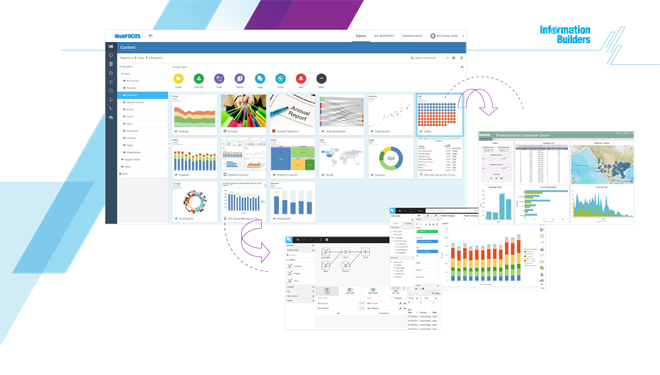 Information Builders Unveils New WebFOCUS Platform for Unlimited ...